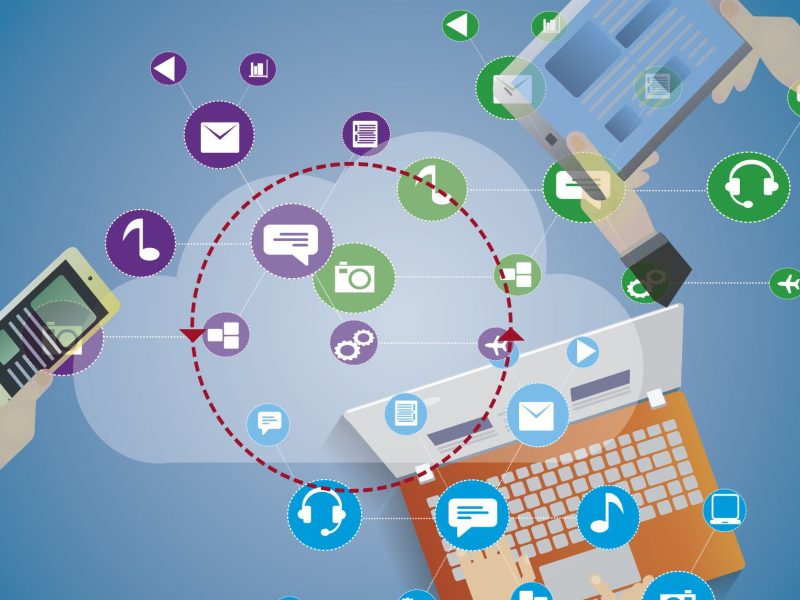 What is SMB File Sharing? A Comprehensive Guide
