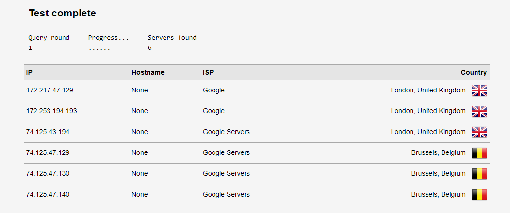 How to Check My VPN is Working Properly? - OnWorks