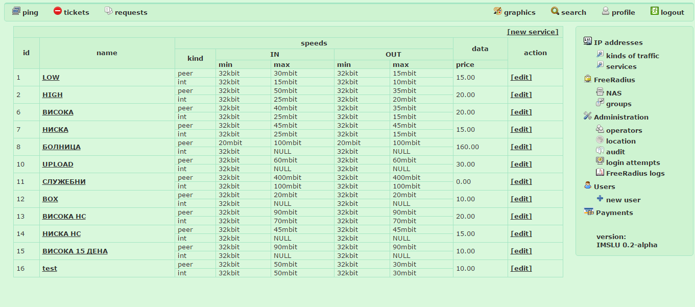 Internet Management System for LAN Users - Download