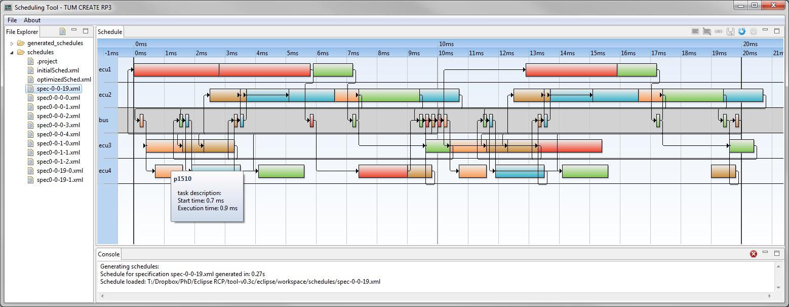 Schedule Visualization to run in Windows online over Linux online
