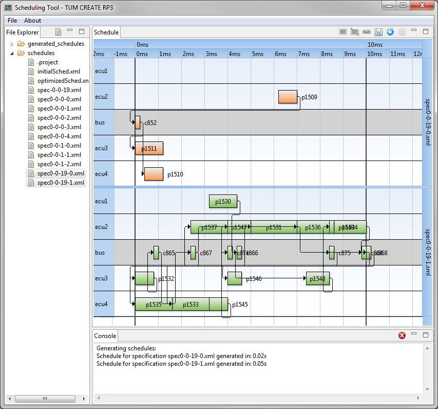 Schedule Visualization to run in Windows online over Linux online
