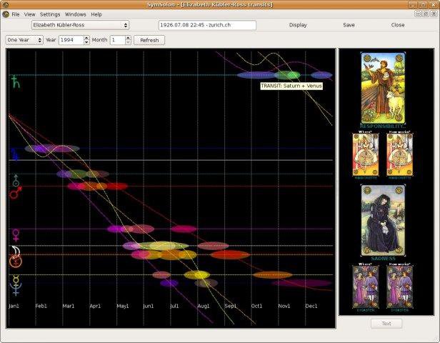 SymSolon Astrology Software to run in Windows online over Linux online