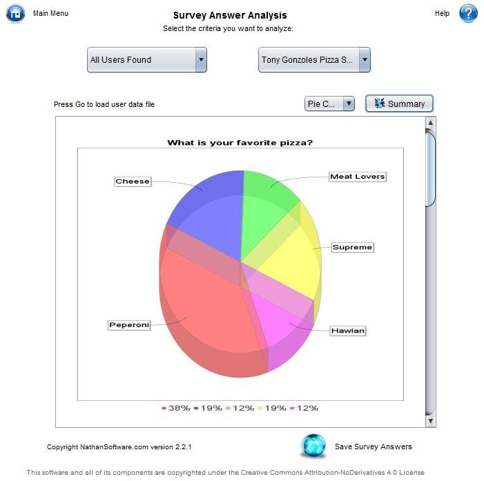 The Easy Survey Creator