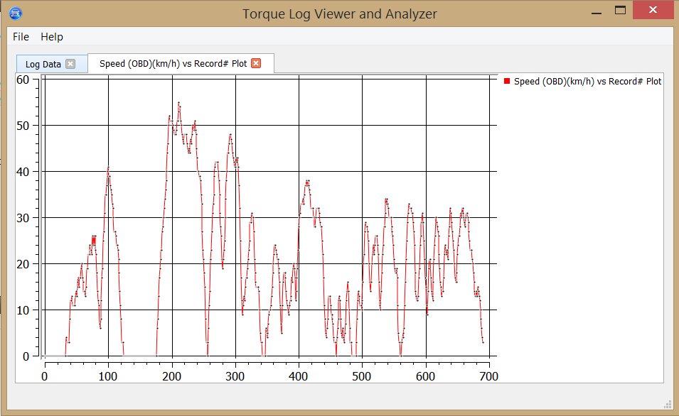 Torque Log Viewer and Analyzer