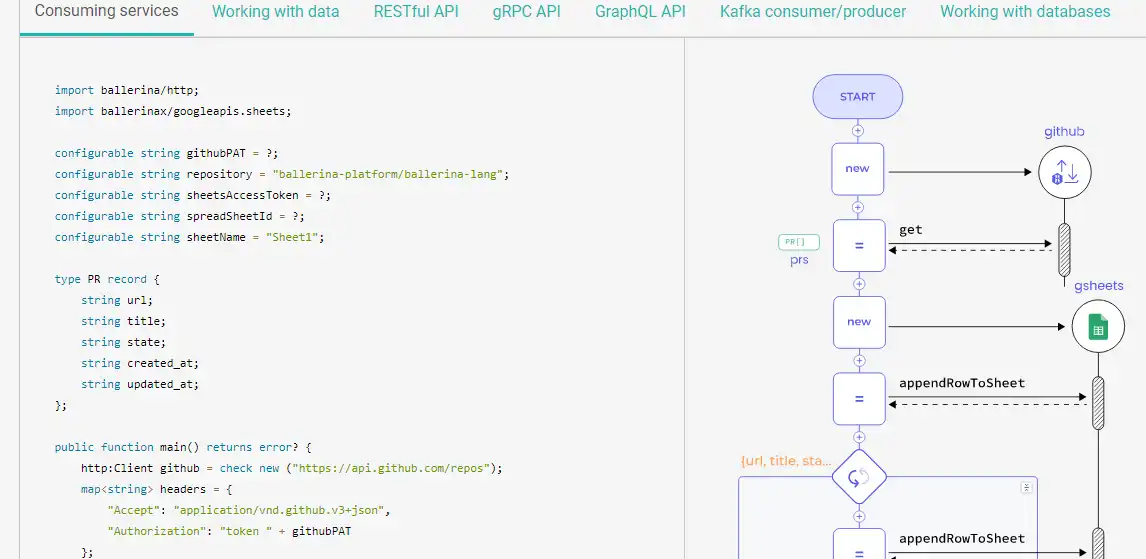 The Ballerina programming language download for Linux The Ballerina programming language download for Linux